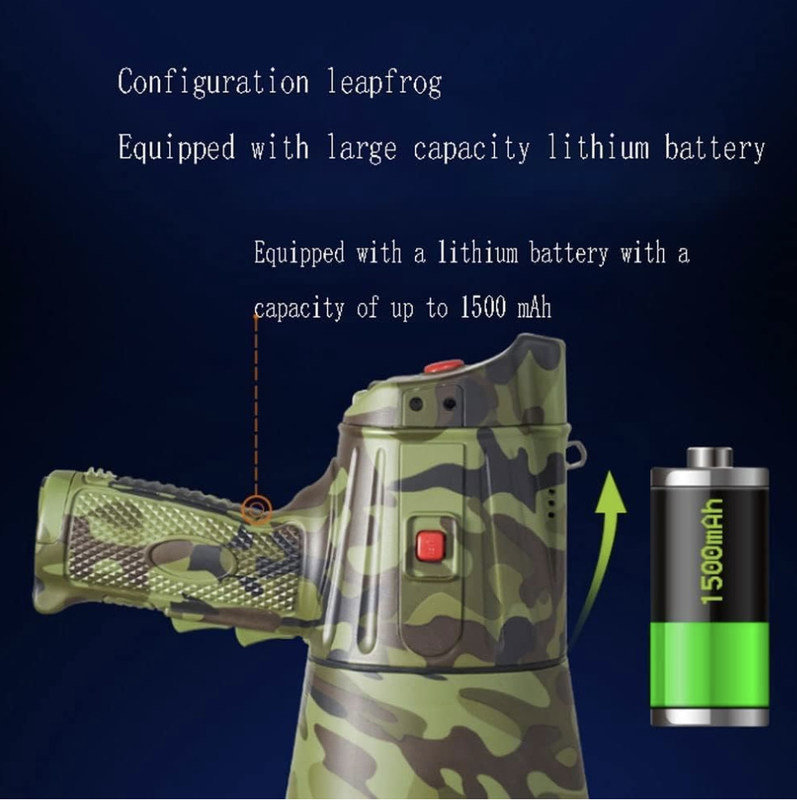 Indoor Outdoor Plastic Cheerleading Megaphones Handheld Megaphone ...